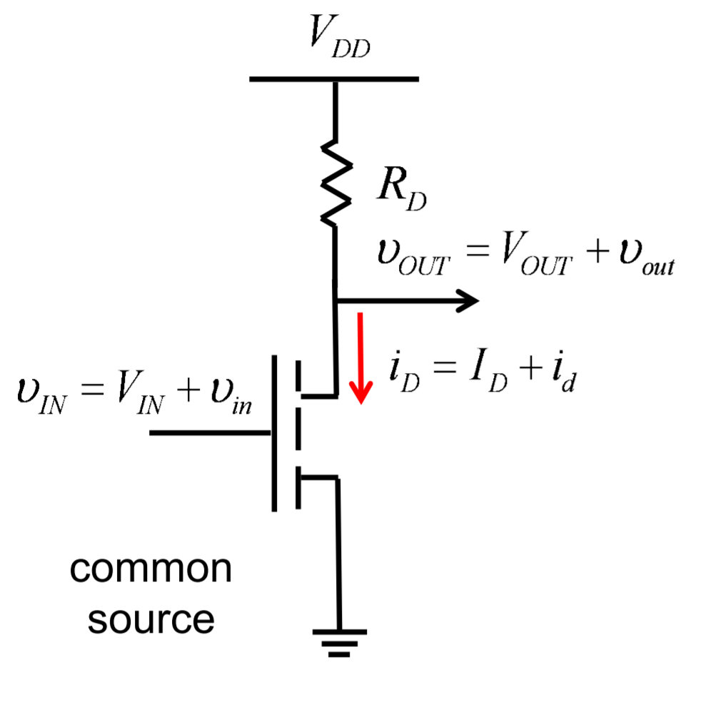 MOSFET(2)-基本应用