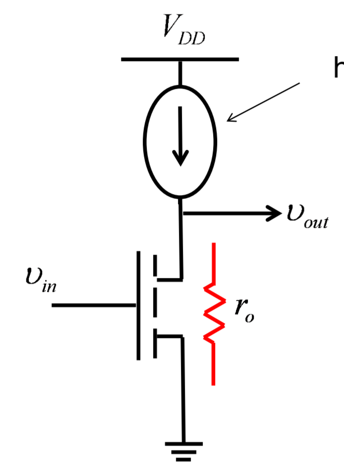 MOSFET(2)-基本应用